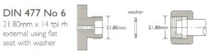 Cylinder Connector DIN 477 No.6 Stainless Steel - Flat Face and Stem ...